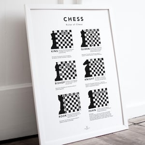 Chess Cheat Sheet Print Chess Guide Poster Chess Piece Movement Poster ...