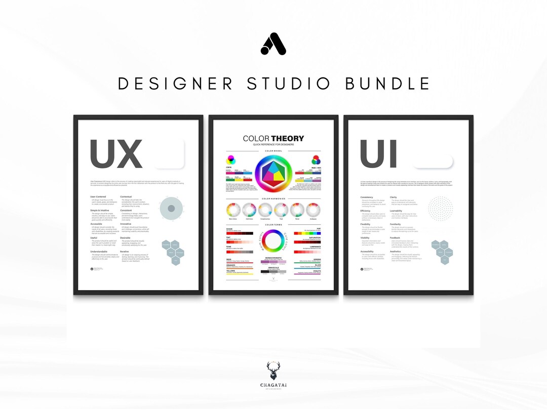 UX Designer Set of 3 Principles of Design Color Wheel Poster Gift Set ...