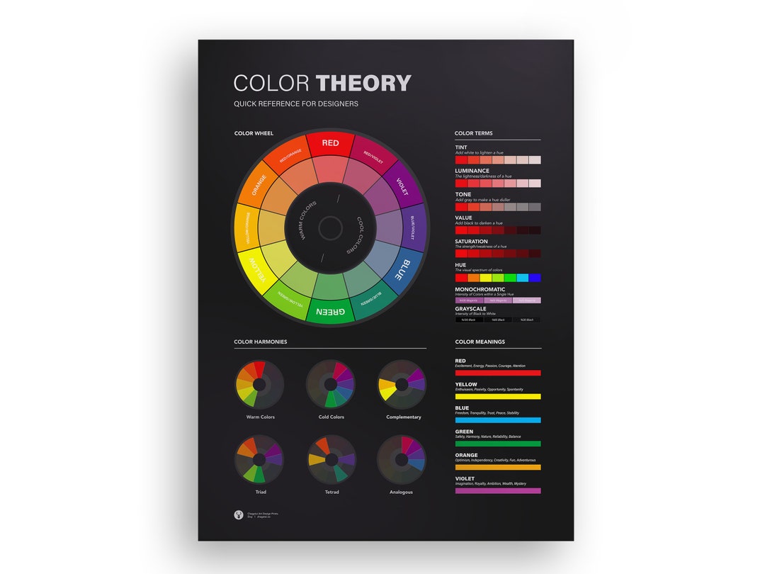 Color Wheel Poster for Graphic Designers Color Theory - Etsy
