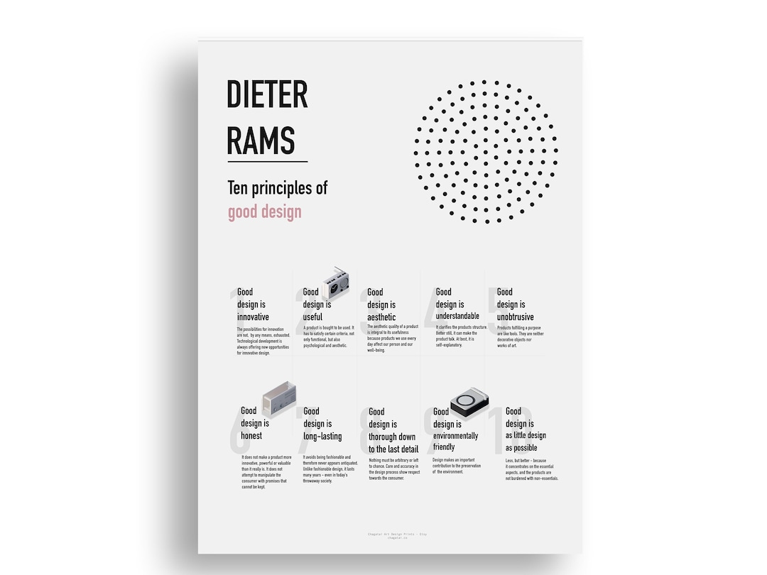 Dieter Rams Principles Printable Poster Principles of Good Design Dieter Rams Poster Print ...