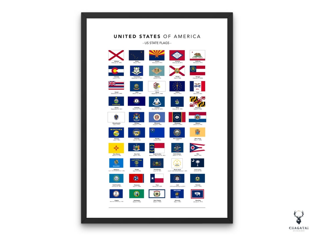 USA State Flags Poster United States of America State Flags Classroom ...