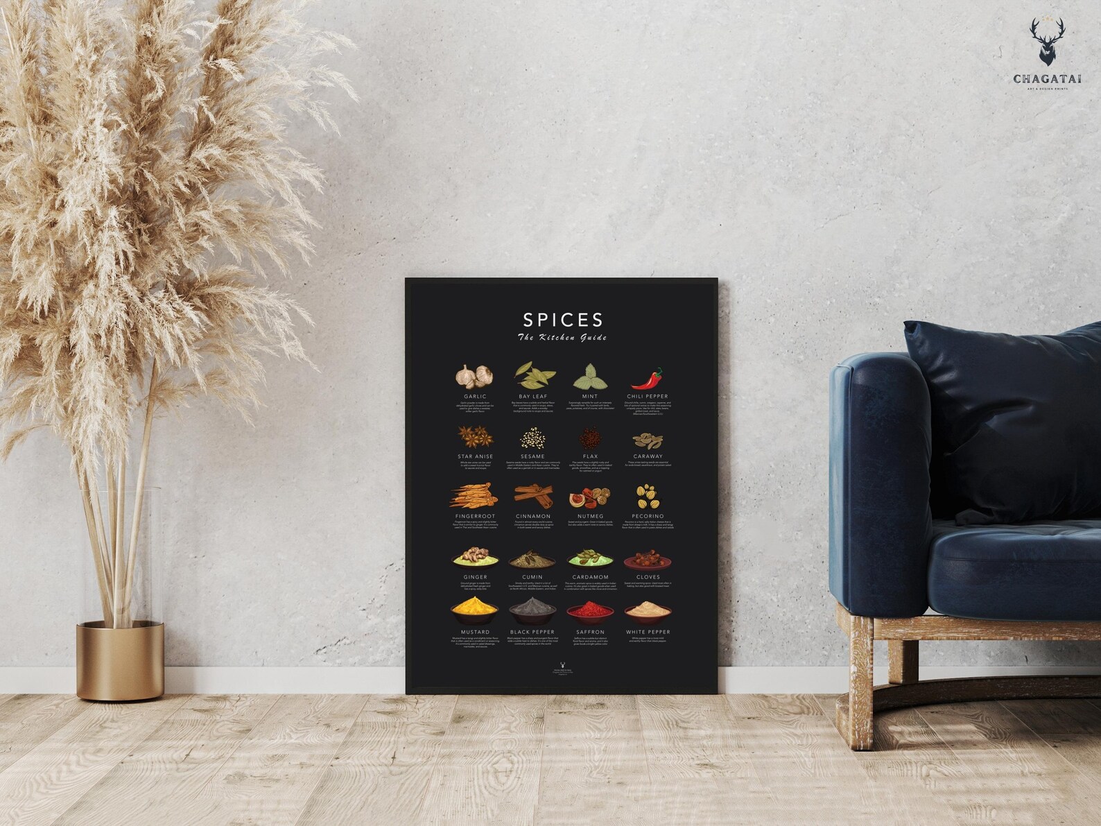 Spices Poster Kitchen Cook Cheat Paper Kitchen Wall Art Spices Guide ...