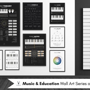Music Symbols Terms Cheat Sheet Music Notes Chart Poster Guitar Piano ...