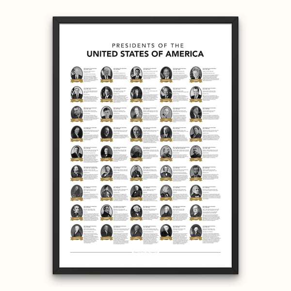 Presidents Poster Classroom - Etsy