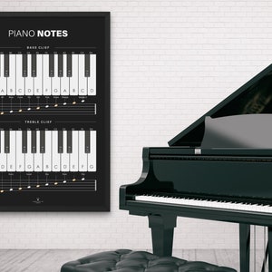 Piano Notes Chart Poster Beginners Piano Chart Music Theory Chart ...