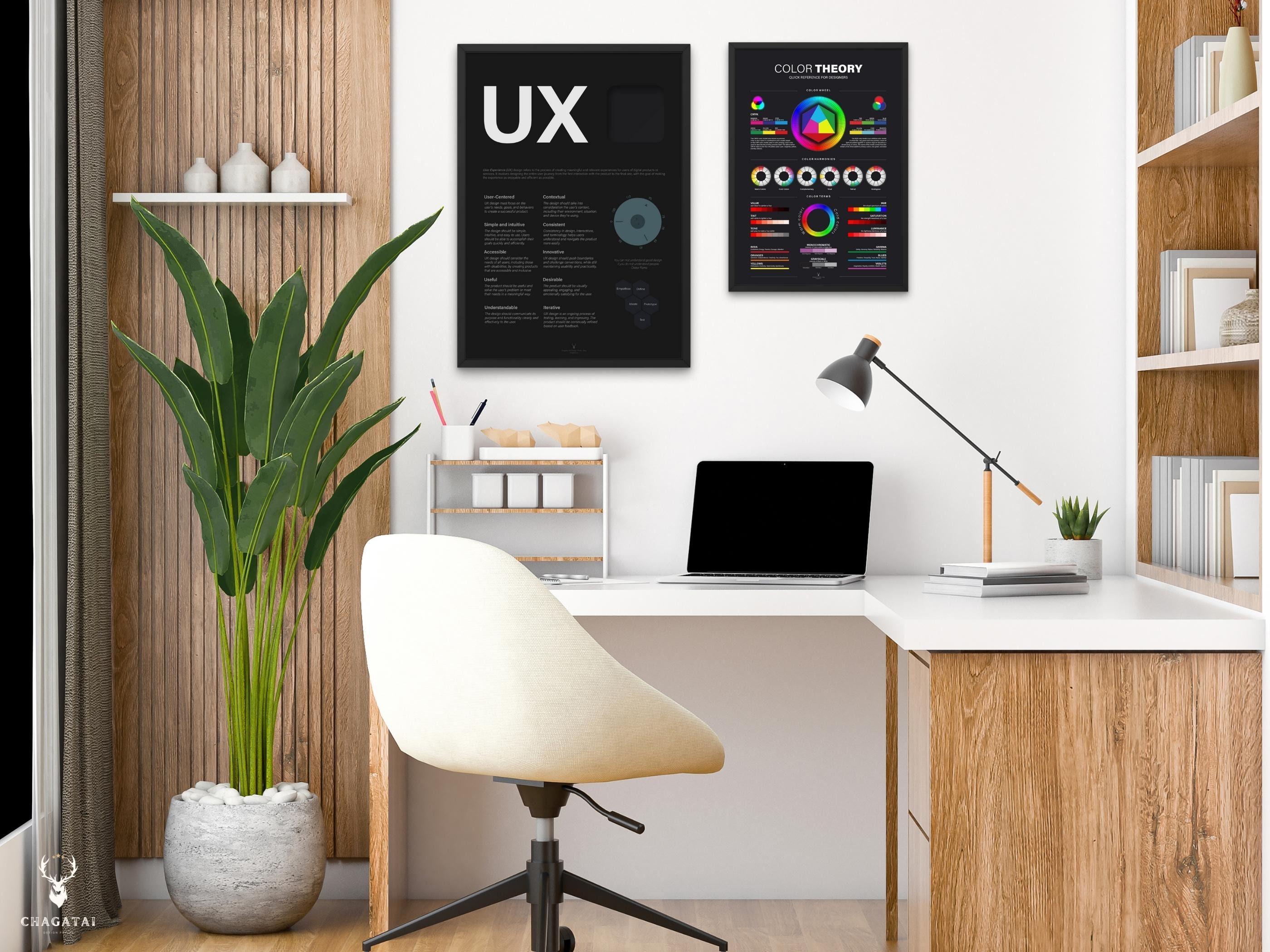 UX Design Principles Poster UX Phases Design for People - Etsy