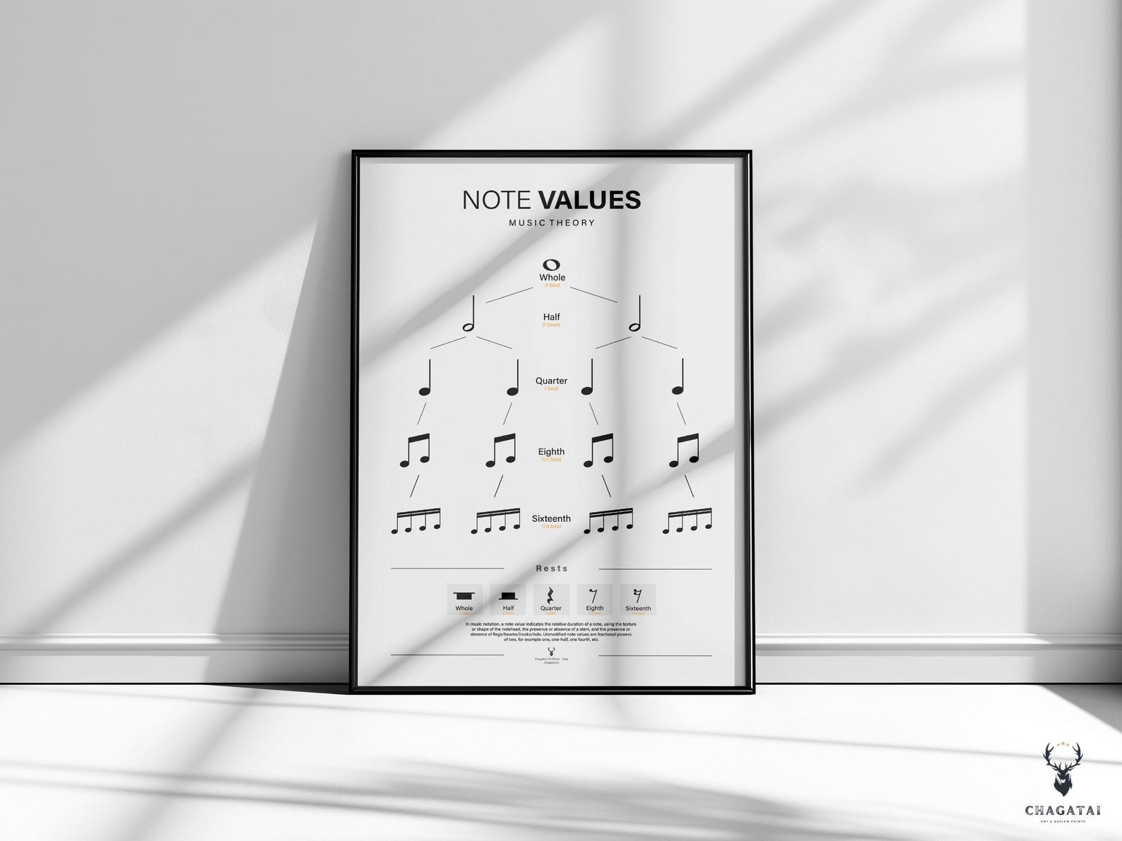 Music Note Value Chart Poster Beginners Piano Chart Music Theory Cheat ...