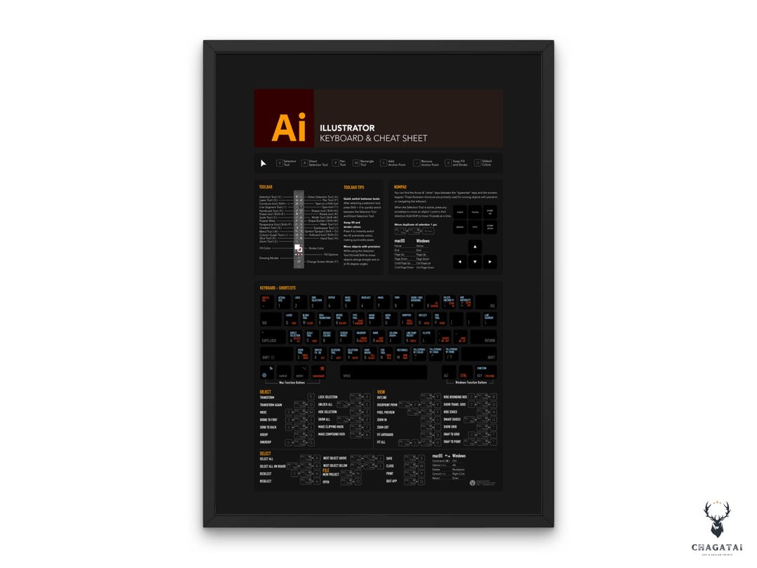 Adobe Illustrator Shortcuts Cheat Sheet Illustrator Keyboard Shortcuts ...