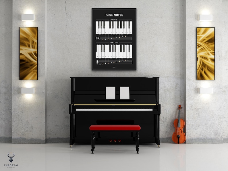 Piano Notes Chart Poster Beginners Piano Chart Music Theory - Etsy