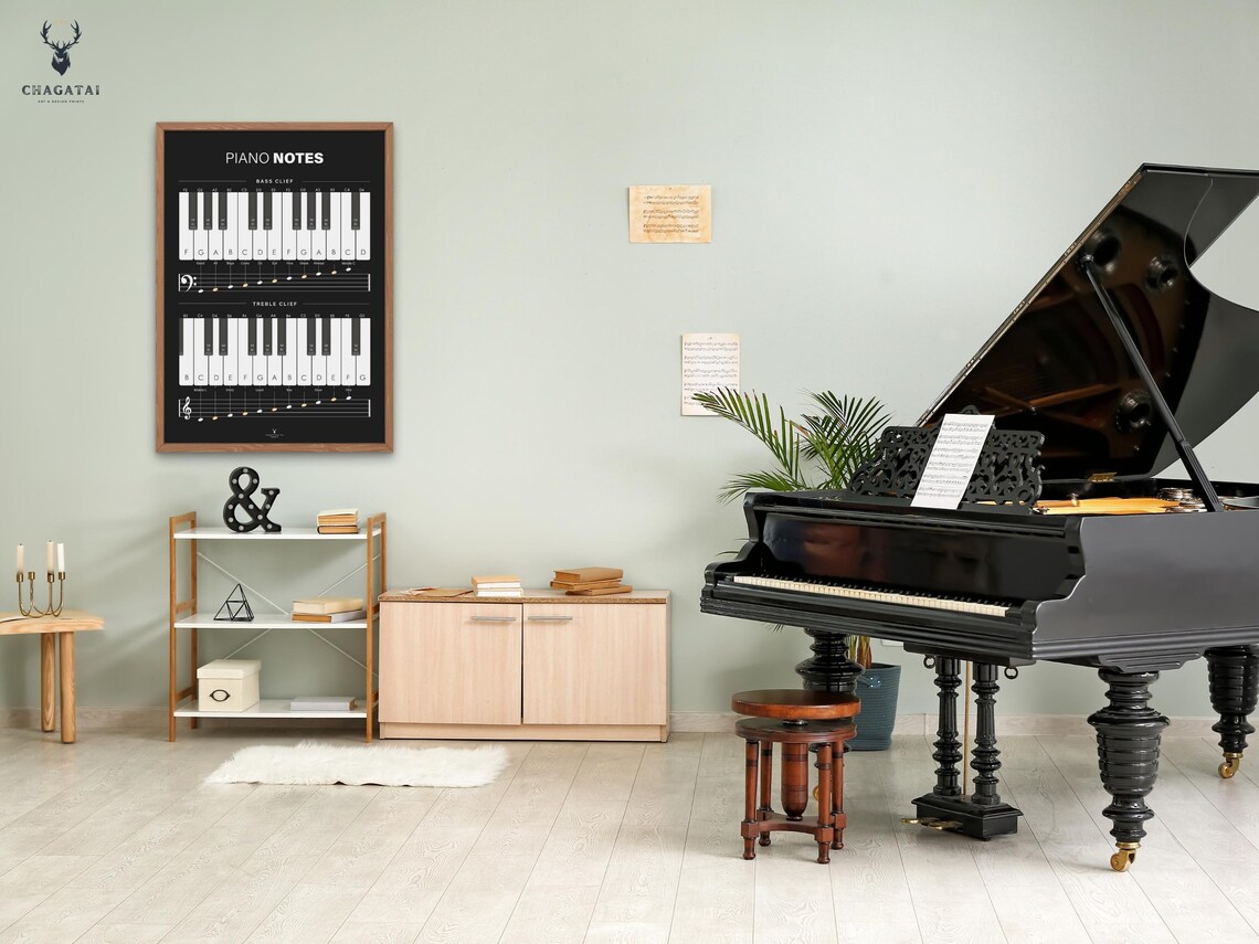 Piano Notes Chart Poster Beginners Piano Chart Music Theory - Etsy