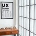 UX Print Poster Design for People UX Design Phases With Dieter - Etsy