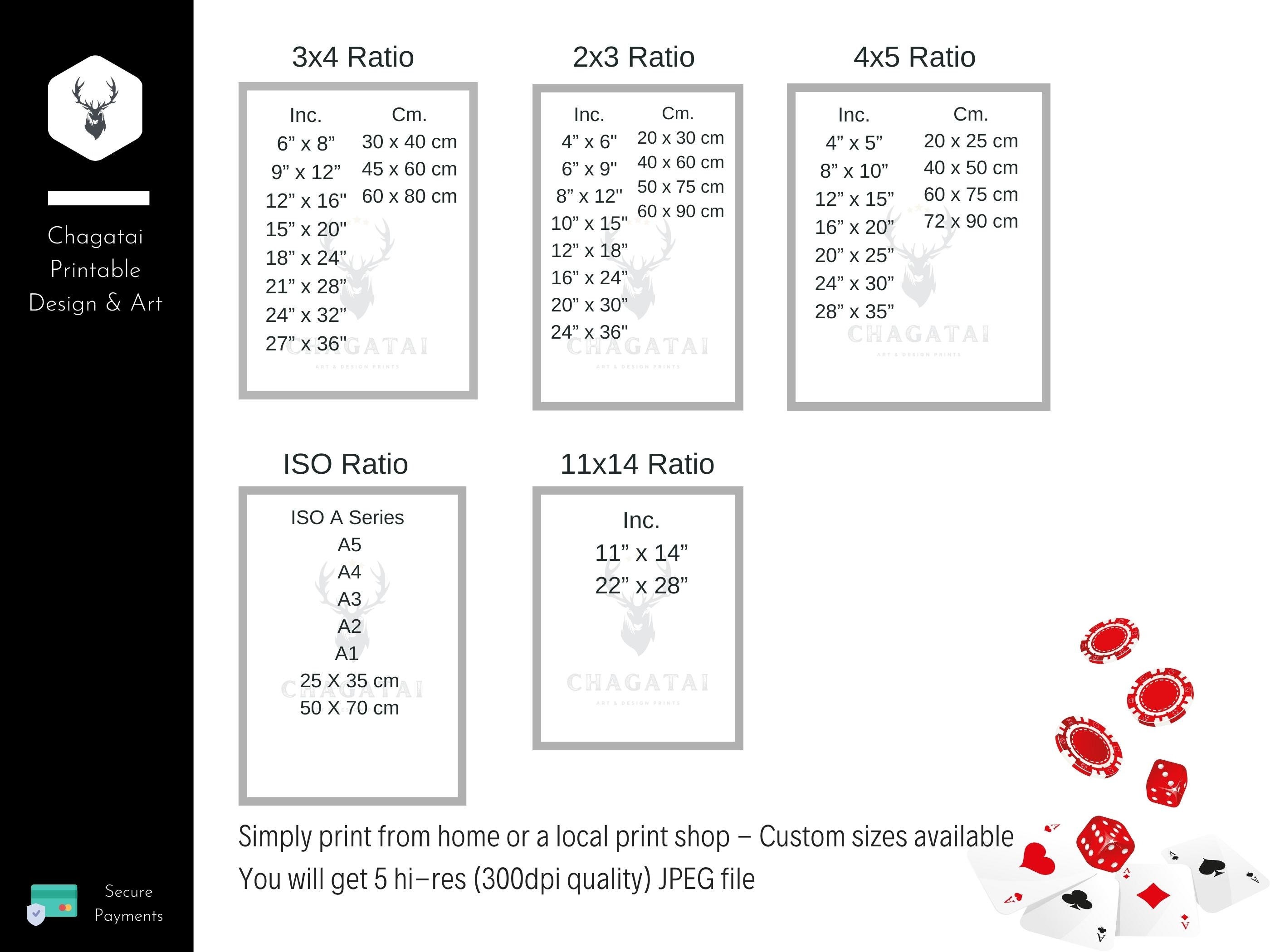 Poker Poster Poker Cheat Sheet Print Poker Hand Rankings - Etsy