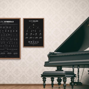 Music Symbols Terms Cheat Sheet Music Notes Chart Poster Guitar Piano ...