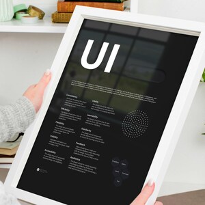 UI Design Principles Poster UI Ux Phases Design for People Printable ...