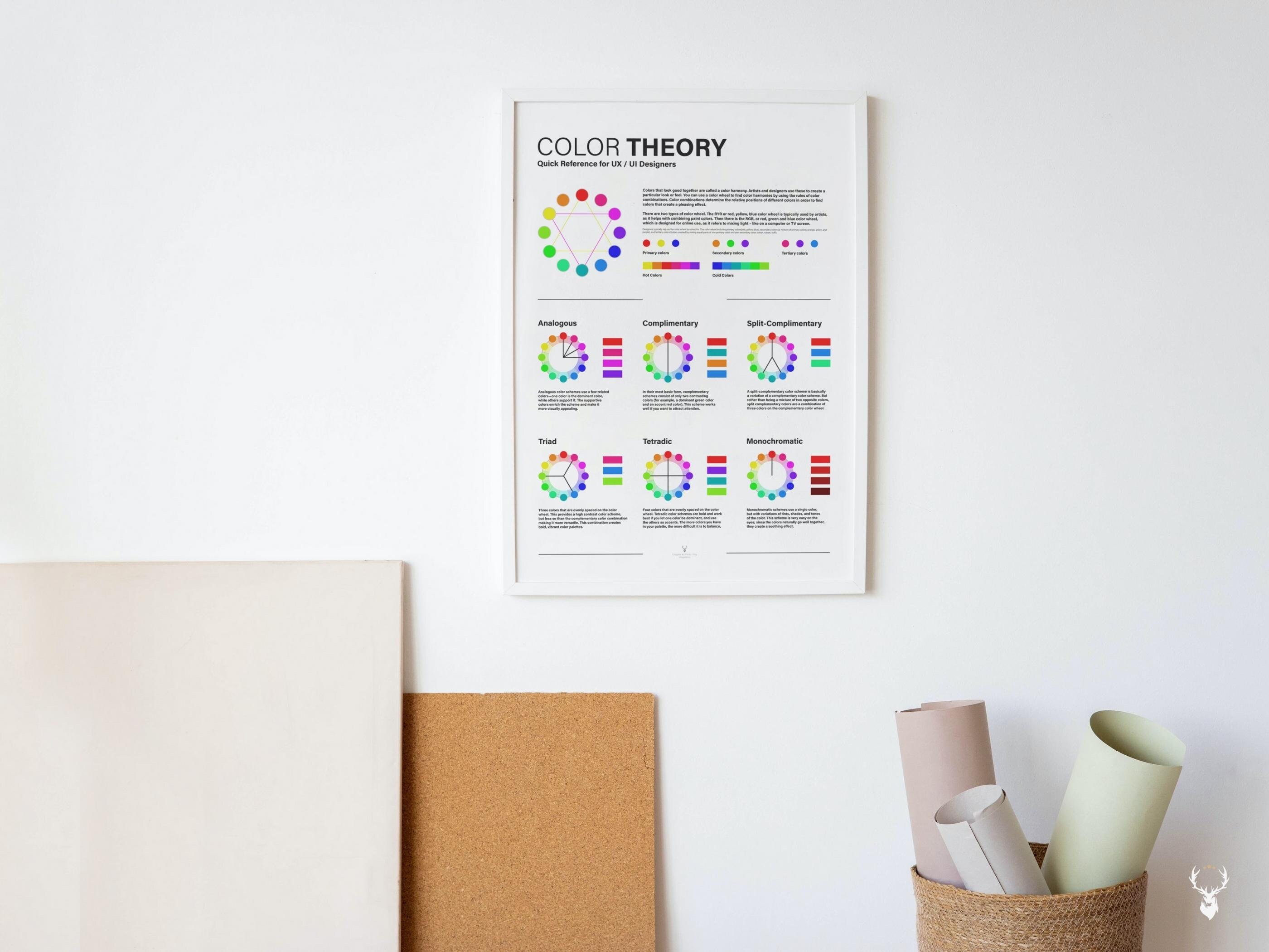 Color Theory Poster UX Designer Color Theory Poster UX - Etsy