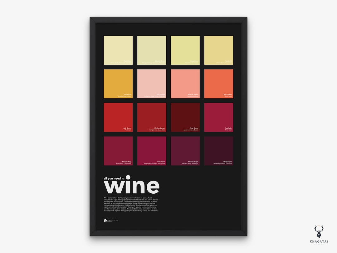 Wine Color Chart Poster Wine Printable All You Need is Wine Color Print ...
