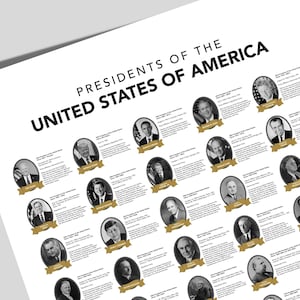 United States Presidents Poster USA Presidents Print US History Poster ...