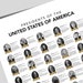 United States Presidents Poster USA Presidents Print US History Poster ...