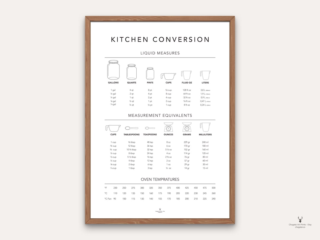 Kitchen Conversion Print Poster Oven Temperature Cooking Cheat Sheet ...