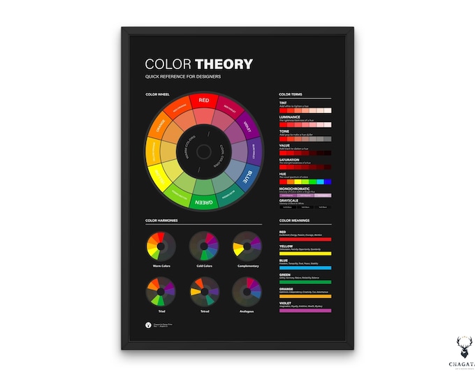 Color Theory Poster, Colour Theory Poster, Color Wheel, Printable ...