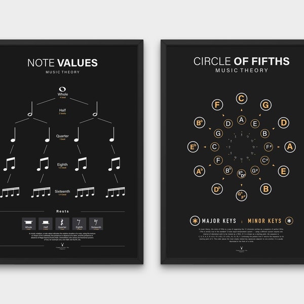 Music Education - Etsy