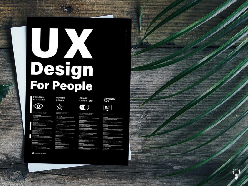 UX Design for People Poster UX Design Phases Printable Poster - Etsy