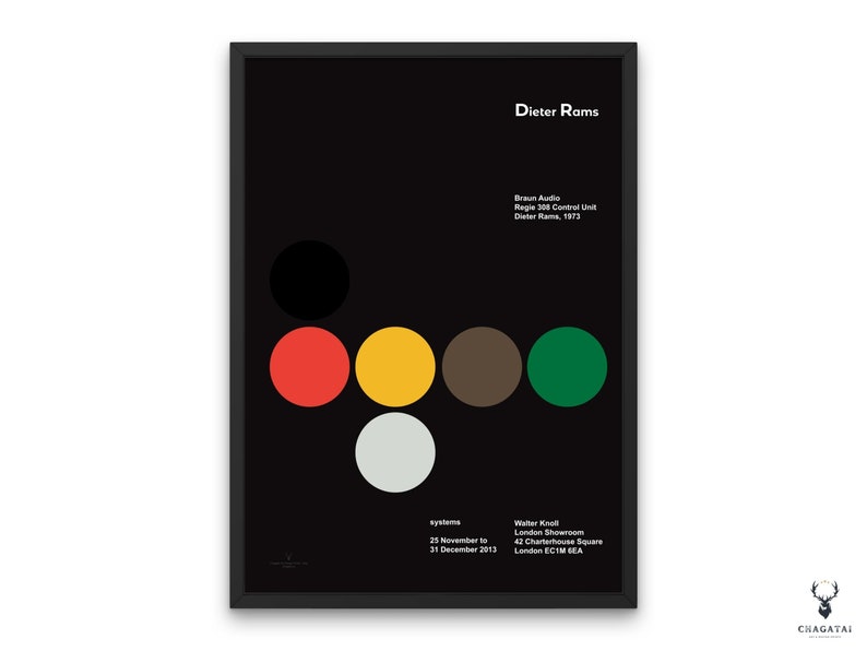 Braun's Dieter Rams Poster A Minimalist's Dream Braun Print Circle ...