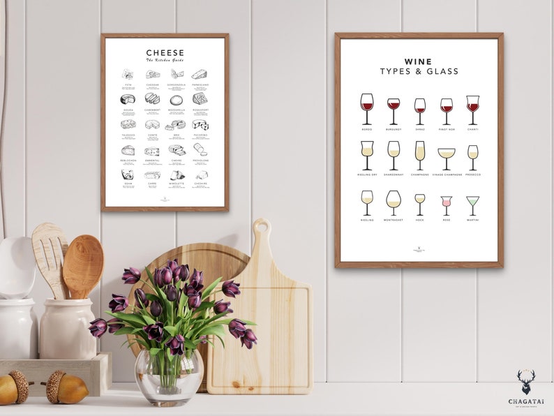 Wine Guide Poster Print Types of Wine & Glasses Print Kitchen Wall Art ...