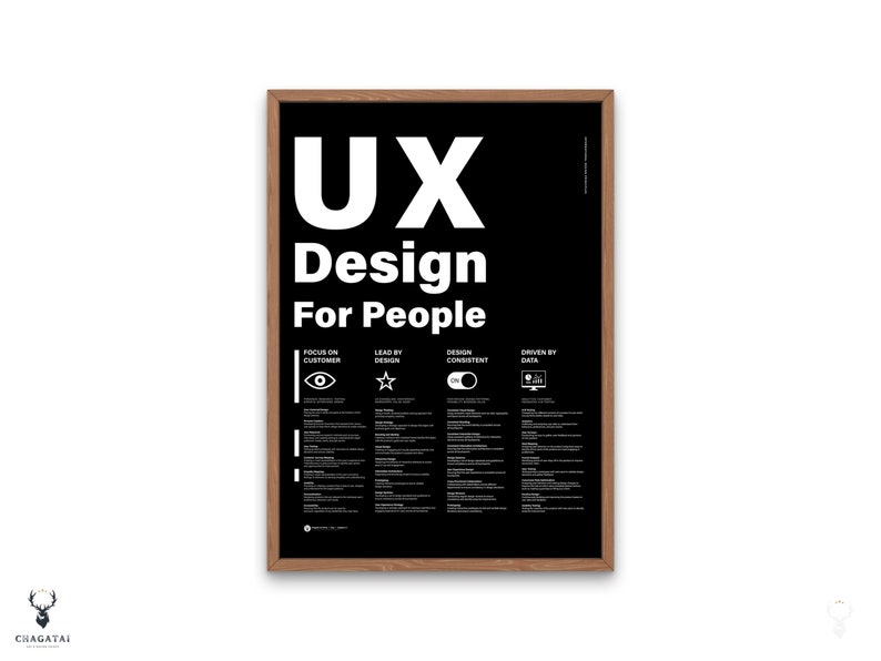 UX Design for People Poster UX Design Phases Printable Poster Dieter ...