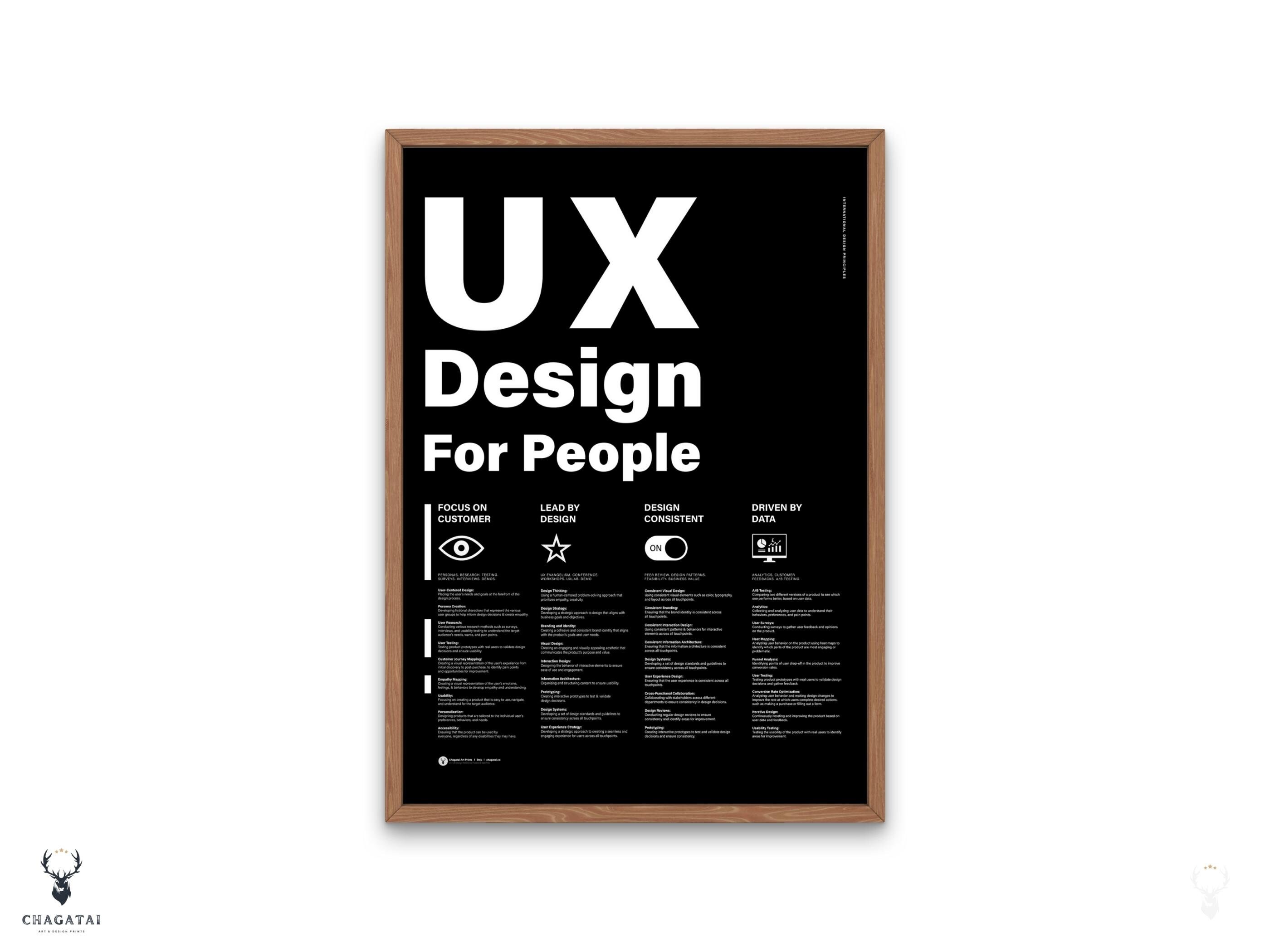 UX Design for People Poster UX Design Phases Printable Poster Dieter ...