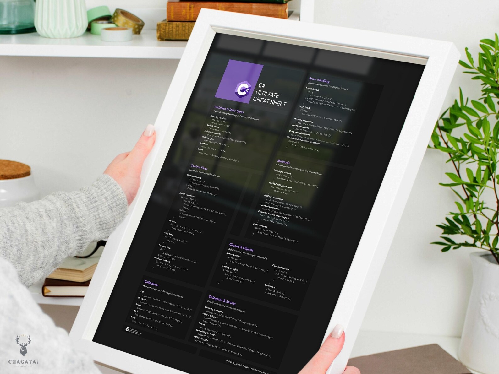 Csharp Cheat Sheet C# Coding Guide C# Reference Chart .net Developer ...