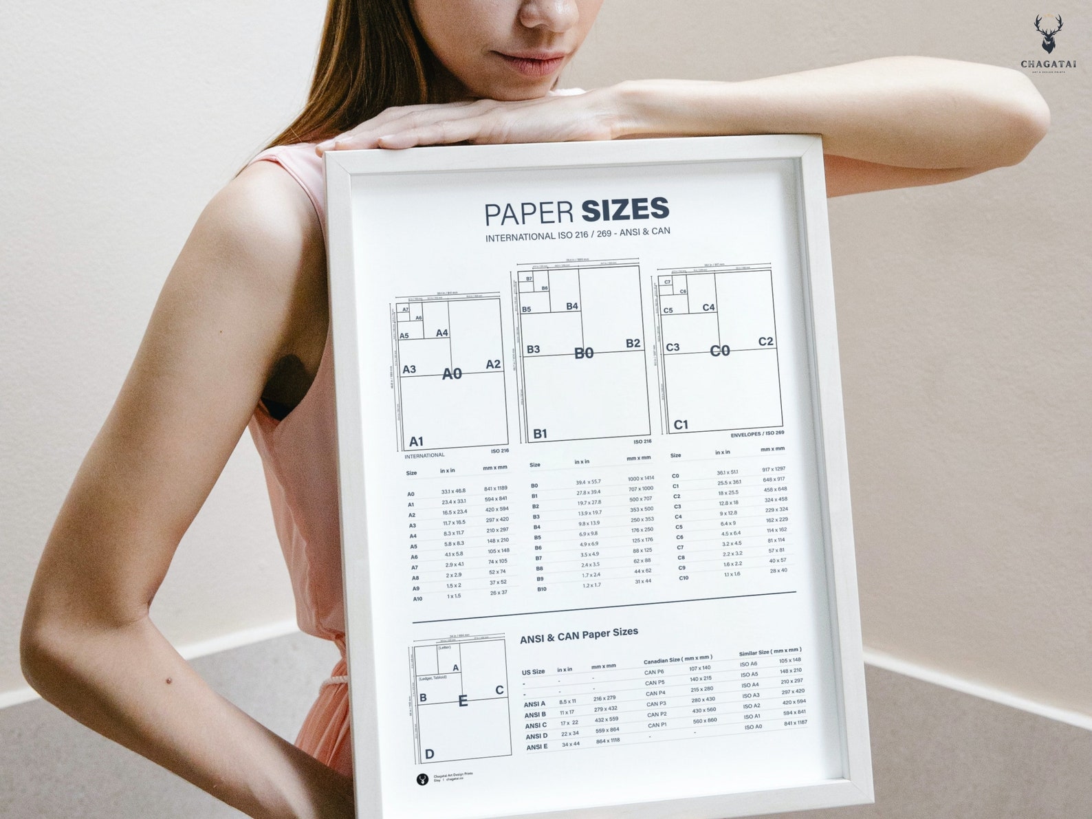 ISO ANSI Paper Sizes Reference Print Poster Common Paper Envelope Sizes ...
