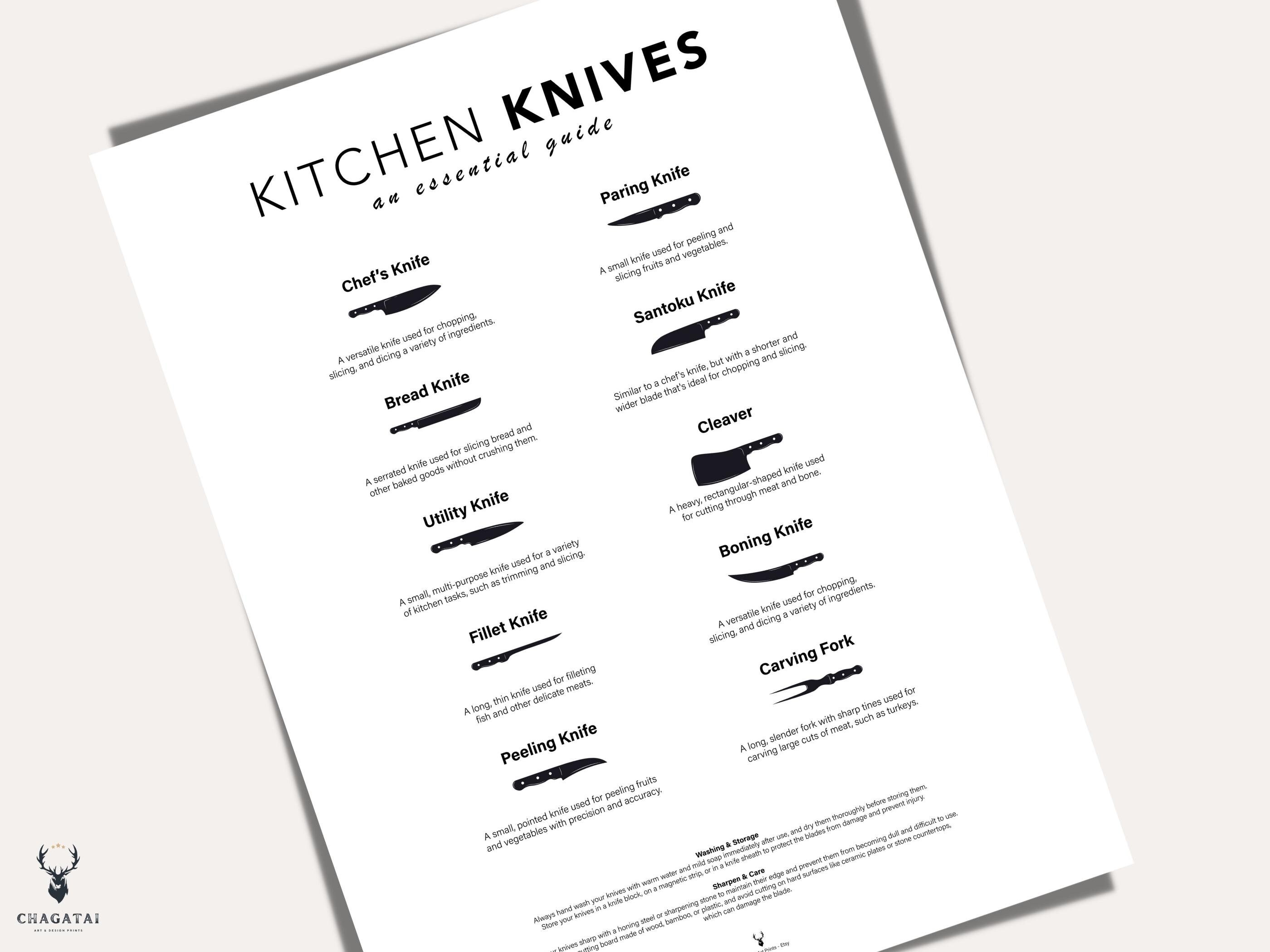 Kitchen Knives Guide Poster for Butcher Wall Art Kitchen Chart Print ...
