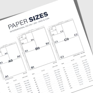 ISO ANSI Paper Sizes Reference Print Poster Common Paper Envelope Sizes ...