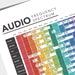 Audio Frequency Spectrum Cheat Sheet Music Print Mixing Reference ...