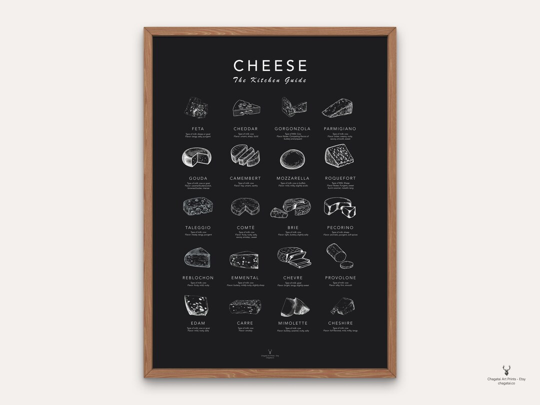 Cheese Poster Kitchen Wall Art Cheese Types Print Kitchen Cheese Guide ...