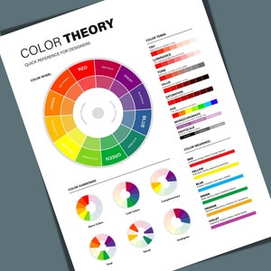 Designer Gift Set of 2 UX Print and Color Theory Print Set Graphic ...
