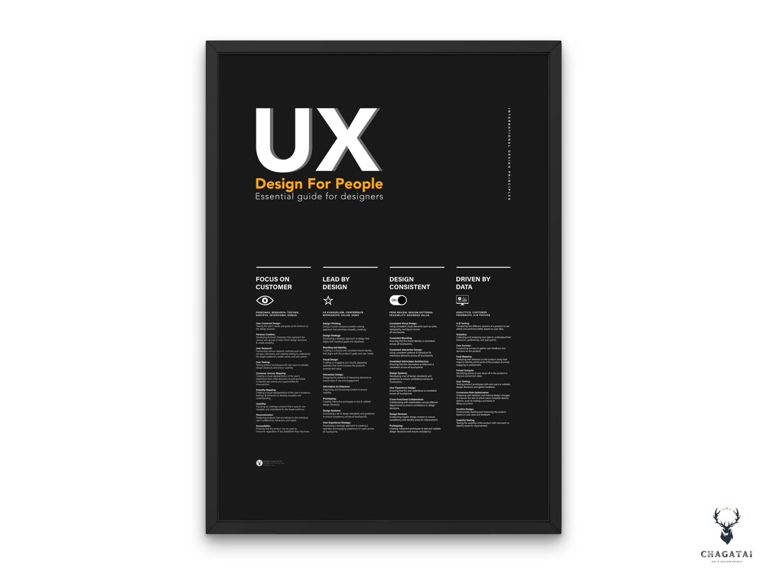 UX Design for People Poster UX Design Phases Printable Poster Dieter ...