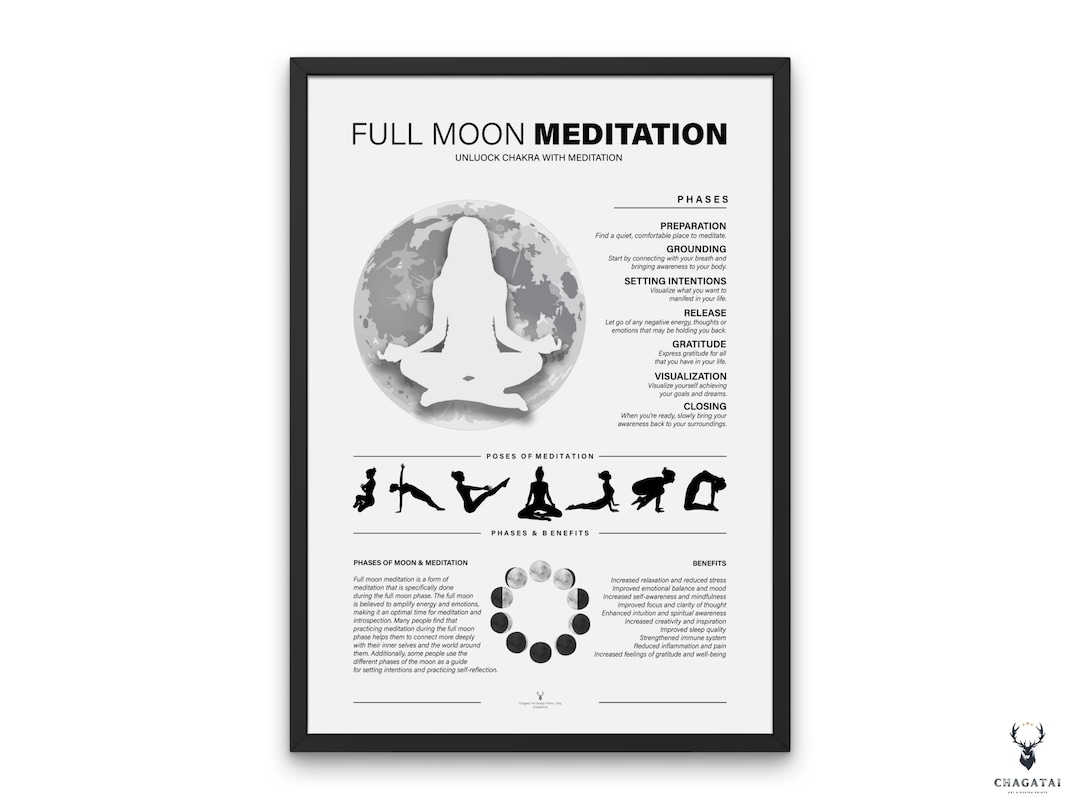 Meditation Wall Art Full Moon Meditation Chart Poster Home Decor Art ...