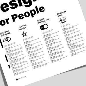UX Print Poster Design for People UX Design Phases With Dieter Rams ...