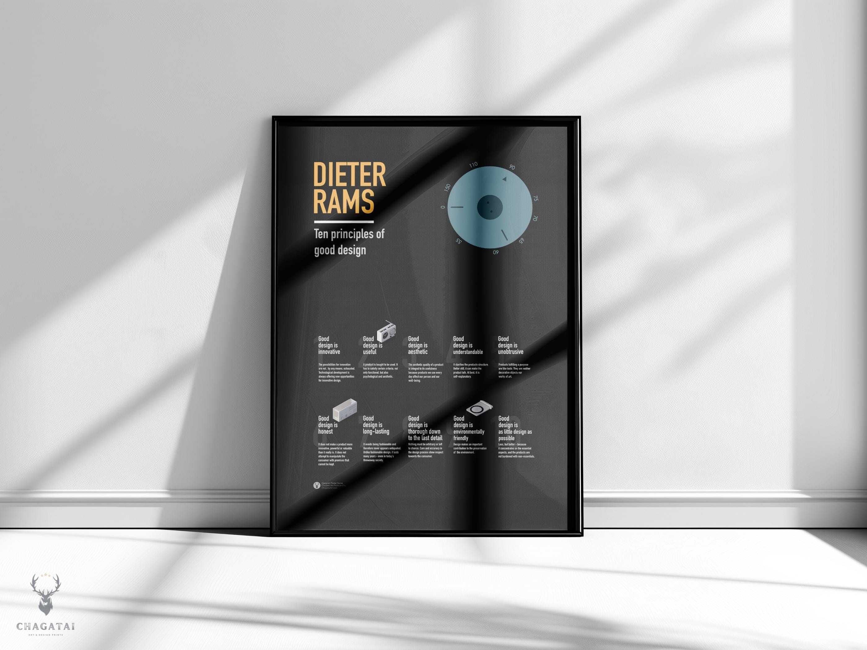 Dieter Rams Poster UX Principles Print Poster 10 Principles of Good ...