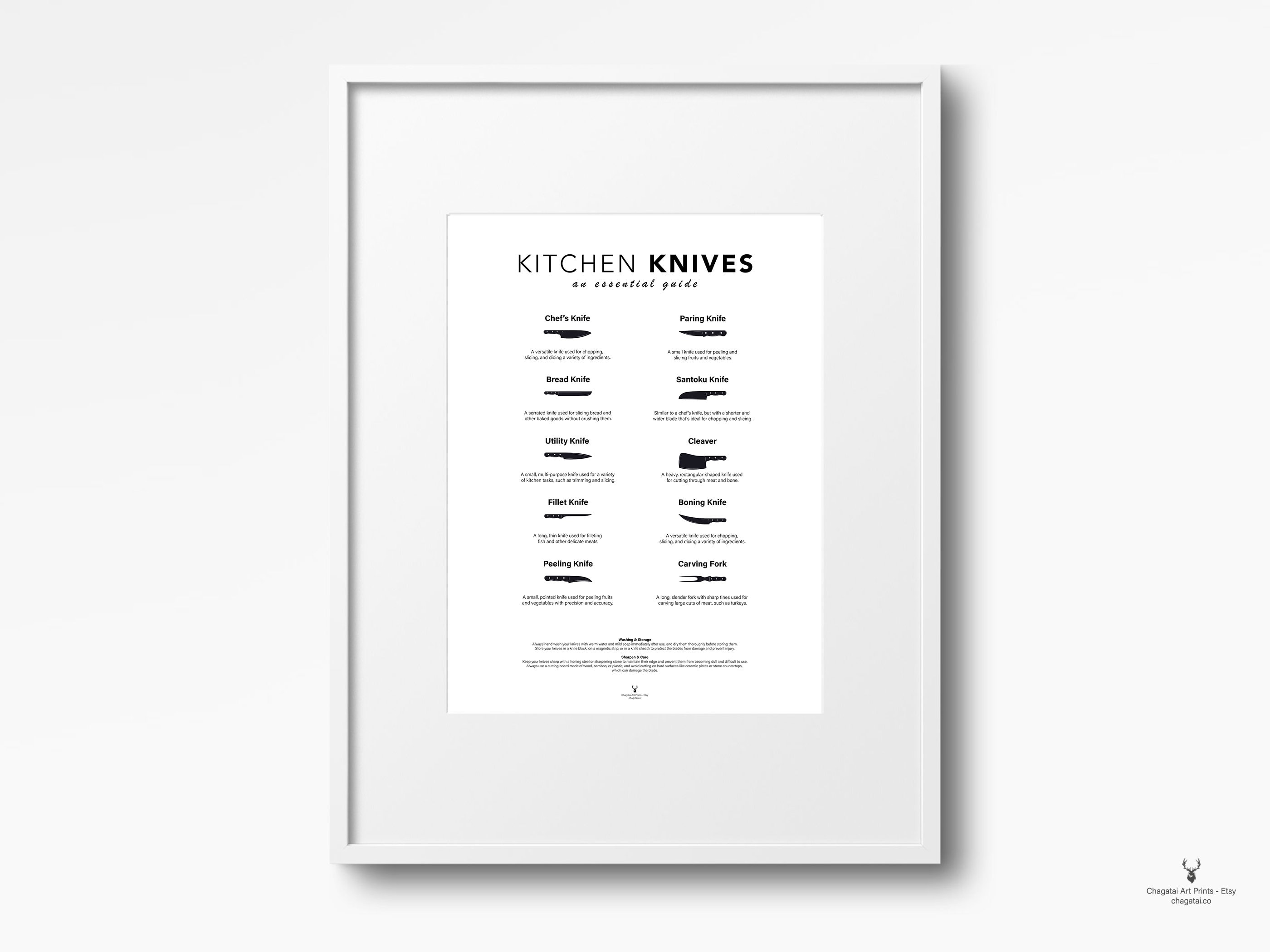 Kitchen Knives Guide Poster for Butcher Wall Art Kitchen Chart - Etsy