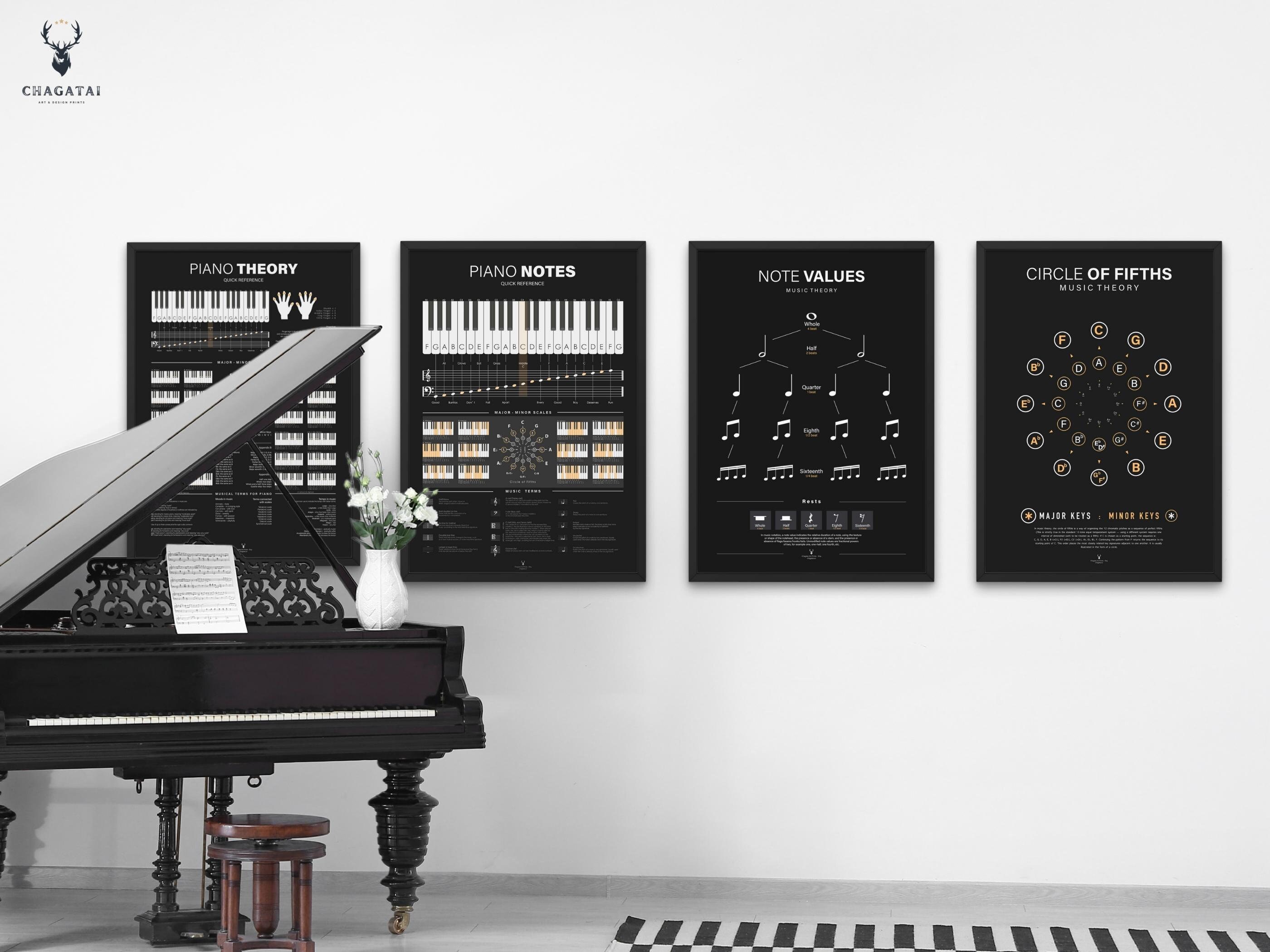 Beginner Music Note Value Chart Poster Piano Chart Music Theory Cheat ...