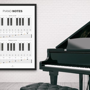 Piano Notes Chart Poster Beginners Piano Chart Print Music Theory Chart ...