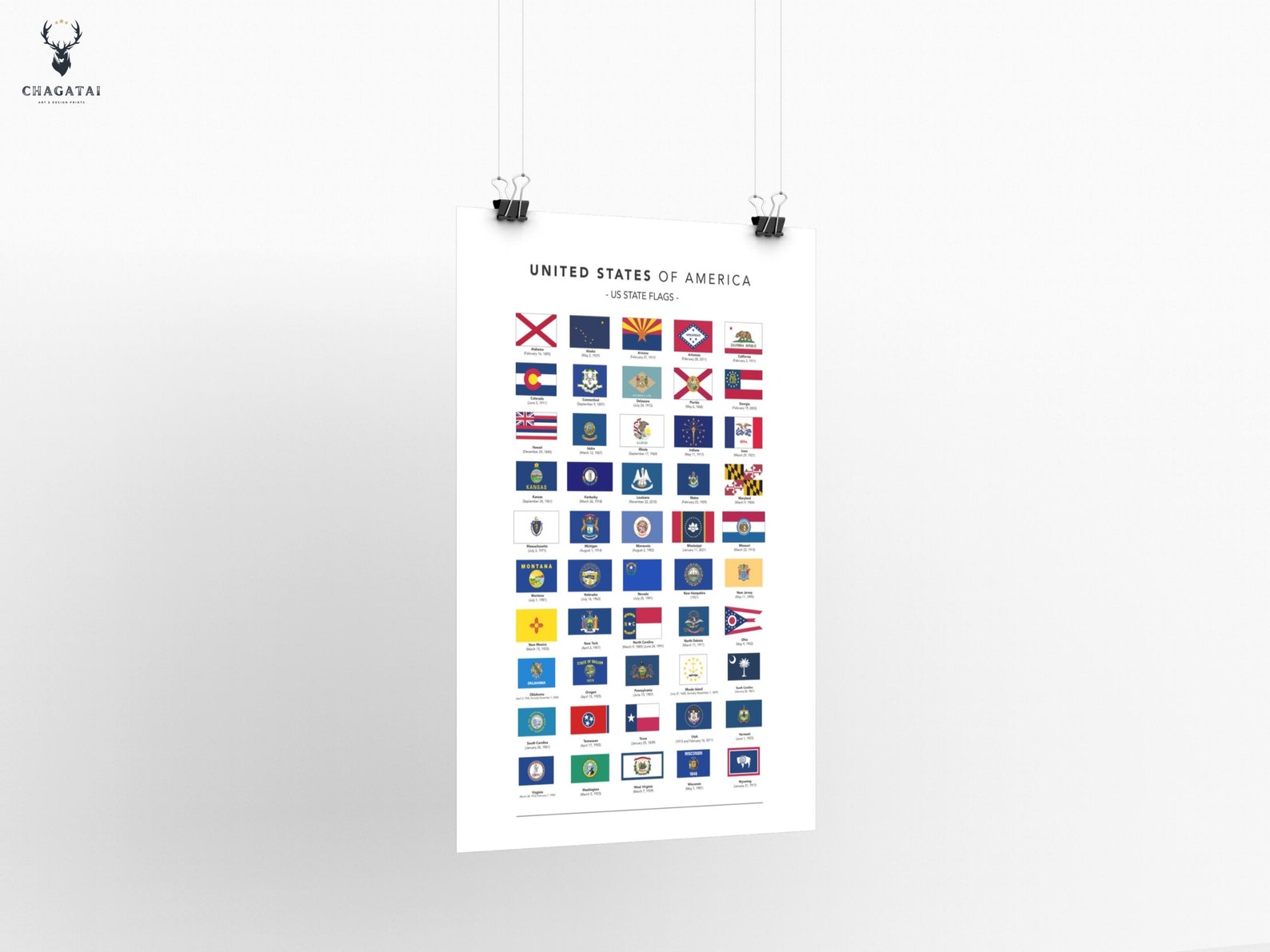 USA State Flags Poster United States of America State Flags Classroom ...