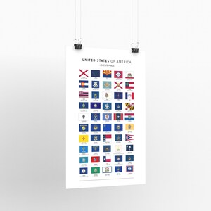 USA State Flags Poster United States of America State Flags Classroom ...