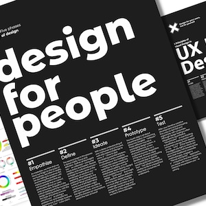 UX Designer Poster Set Designer Gift Set Principles Color Theory Poster ...