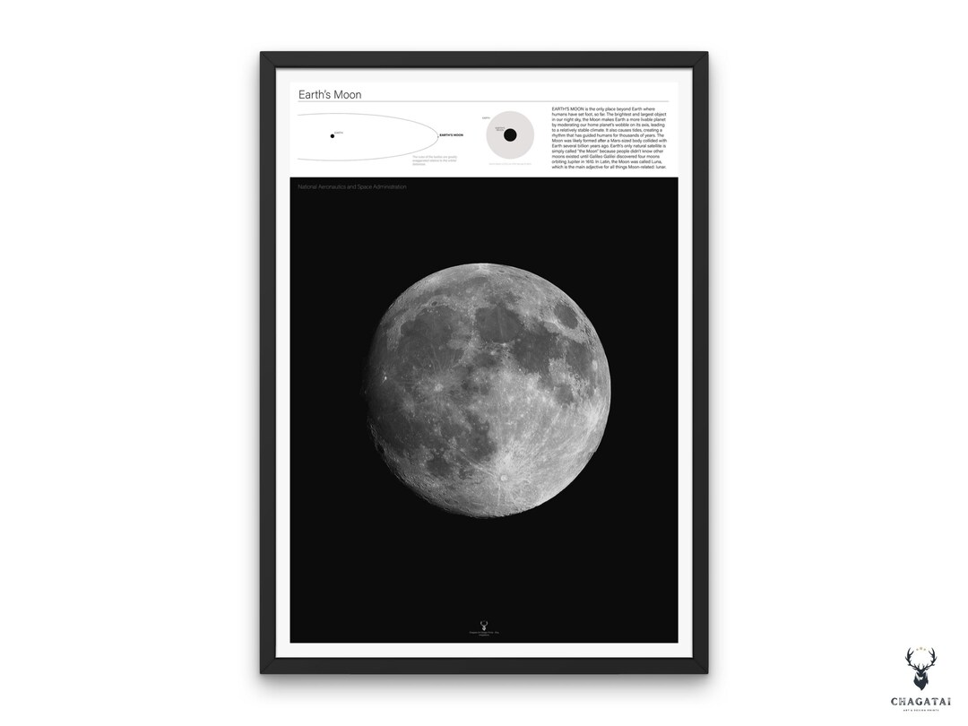 Solar System Poster the Moon Educational Print Space Poster Solar ...