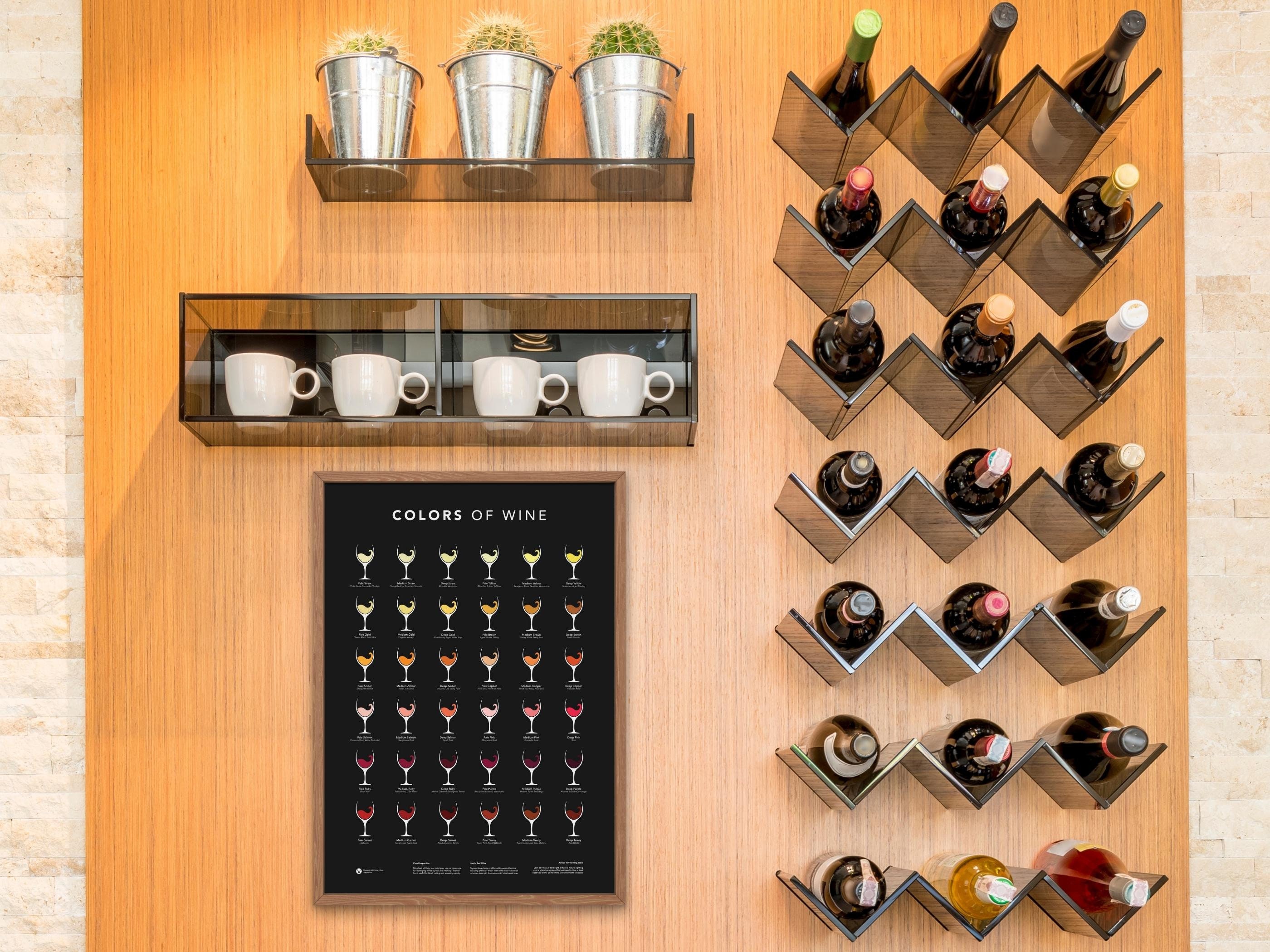 Wine Colors Wall Art Wine Poster Wine Color Print Types of Wine Print ...