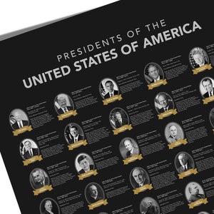 US Presidents Poster America Presidents Print Wall Decor 46 U.S ...